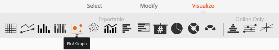 Visualize - Plot Graph – Support