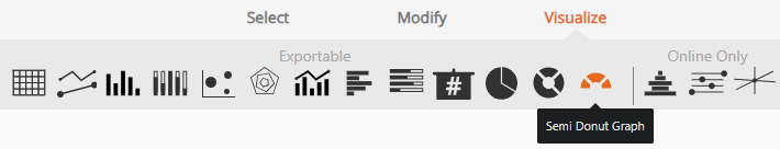 Visualize - Donut and Semi Donut Graphs – Support