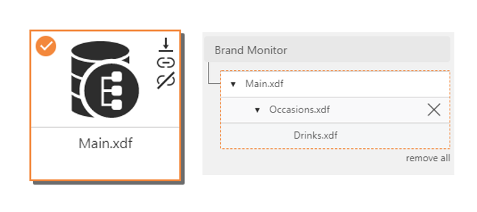 Append Multi-Level Data Sources – Support