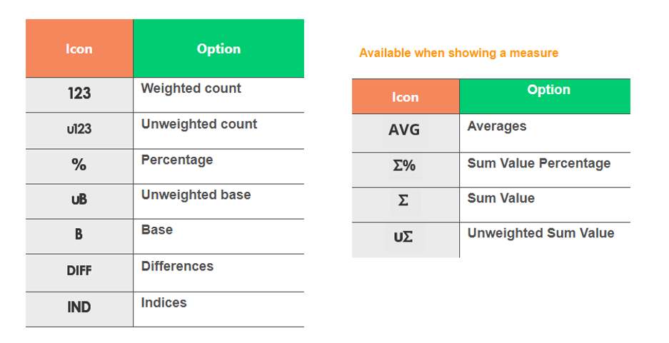 Analysis settings - Modify menu – Support